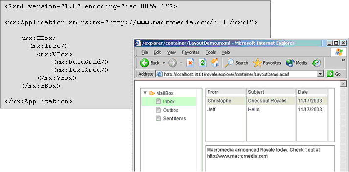 MXMLのサンプルコードと描画例 出所：マクロメディア
