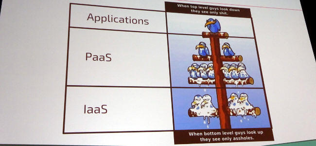 OpenStack Summit 2018 インフラの次はCI/CDに注目 | Think IT（シンクイット）
